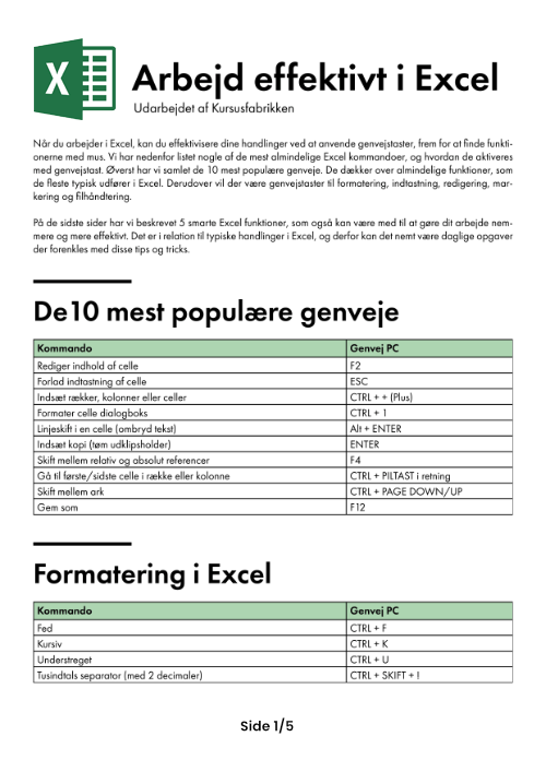 Excel Cheat Sheet - Udviklet af Kursusfabrikken